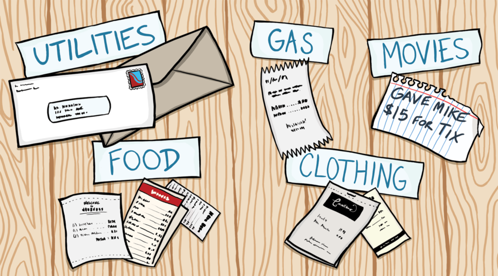 Planning for Independent Living - Westside Regional Center